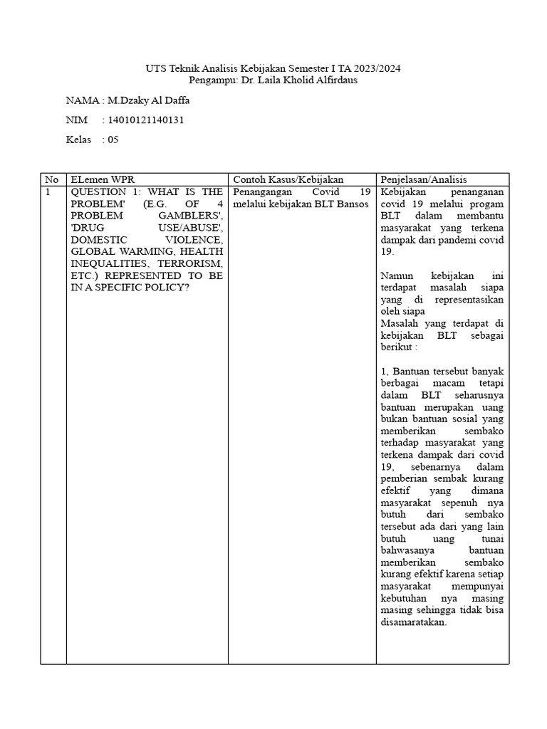 UTS Teknik Analisis Kebijakan Semester I TA 2023 | PDF