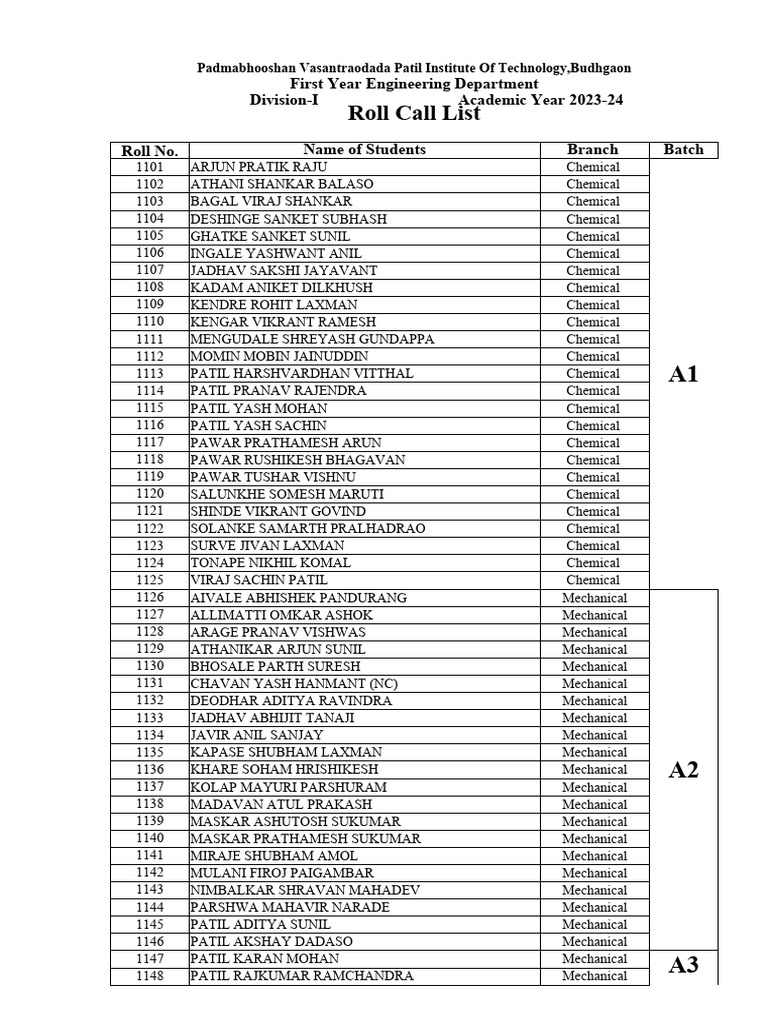 A.Y.2023 24 Sem II - Roll Call | PDF