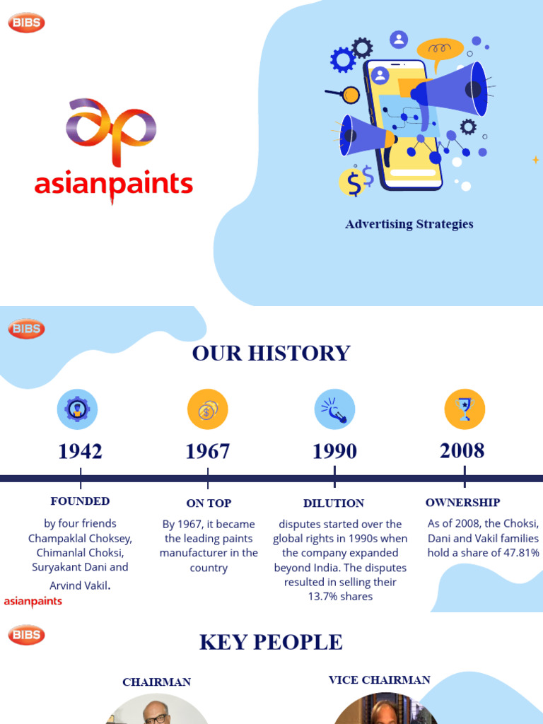 Asian Paints: History and Marketing Insights | PDF | Human ...
