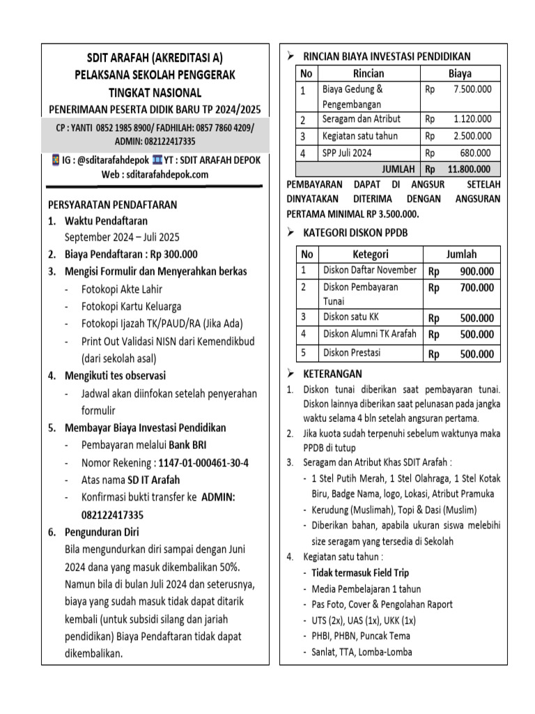 Brosur Harga PSB 2024-2025 November | PDF