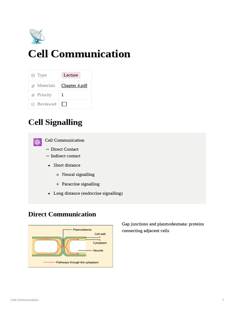 Cell Communication - AP biology | PDF | Mitosis | Cell Signaling