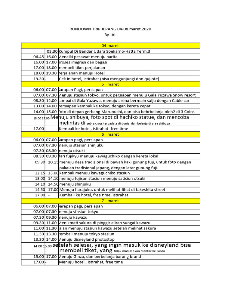Rundown Jepang 4-8 Maret 2020 | PDF | Perjalanan