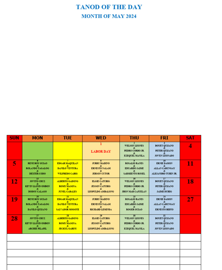 Tanod of The Day | PDF