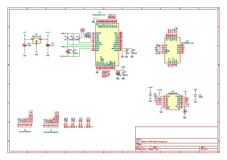 ANALOG INPUT Block | PDF