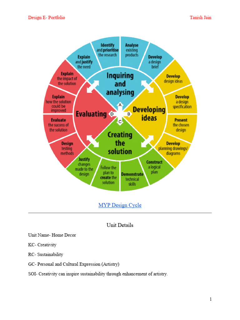 Design E- Portfolio | PDF | Information | Design