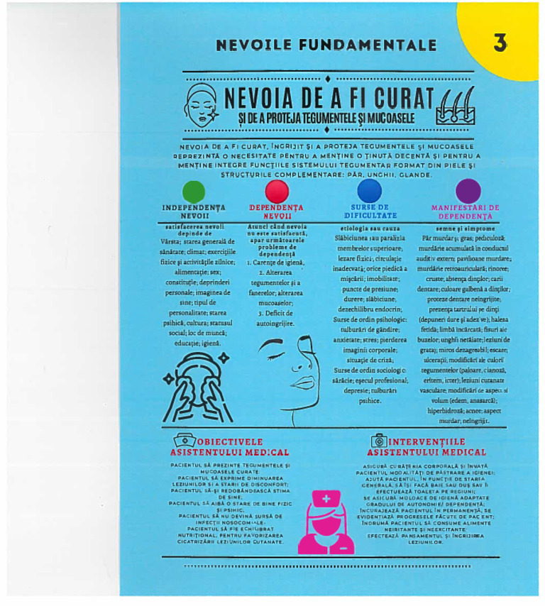 Nevoia de A Fi Curat | PDF