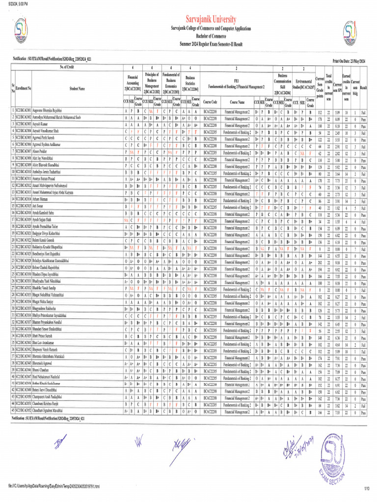 S2024 SCCCA B.com Sem 2 Result Notification Regular Exam 22052024-021 | PDF