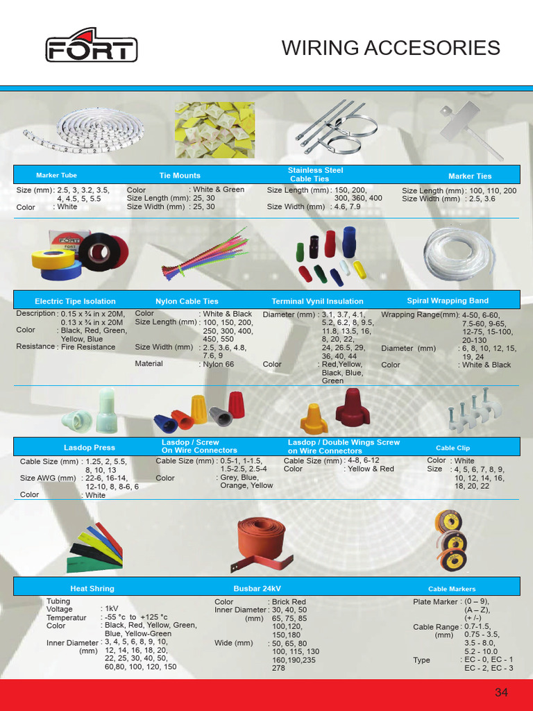 Fort Catalog 2019 Overview | PDF | Electrical Wiring | Electrical ...