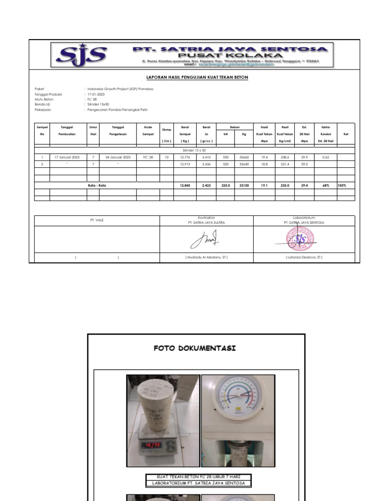 Laporan Uji Kuat Tekan Beton | PDF