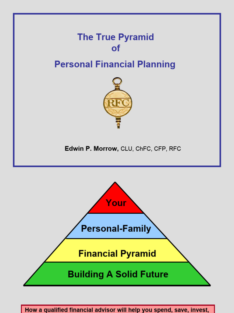 Financial Pyramid | PDF | Stocks | Bonds (Finance)