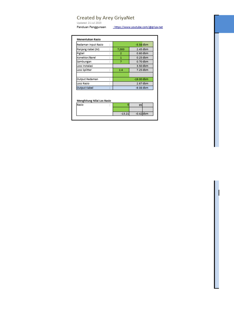Tool Rasio 21072023 | PDF | Units Of Measurement | Electrical Engineering