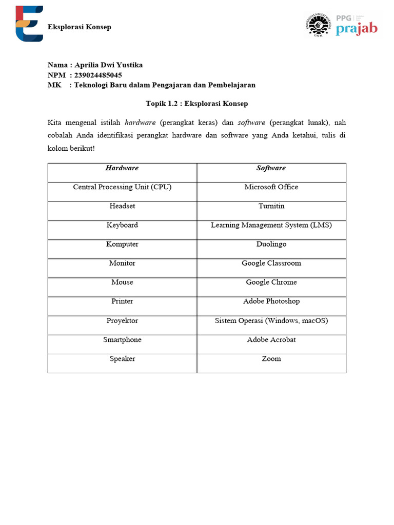 Aprilia Dwi Yustika - 2eksplorasi Konsep TBDPDP Topik 1 | PDF