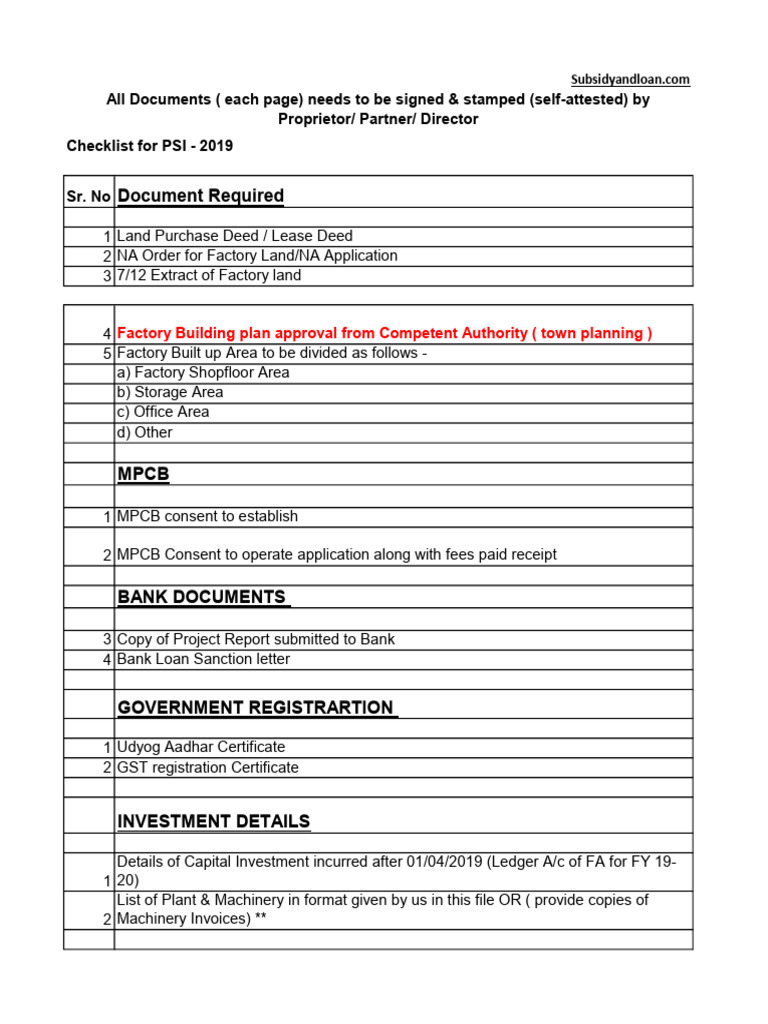 PSI-application-document List | PDF | Invoice | Receipt