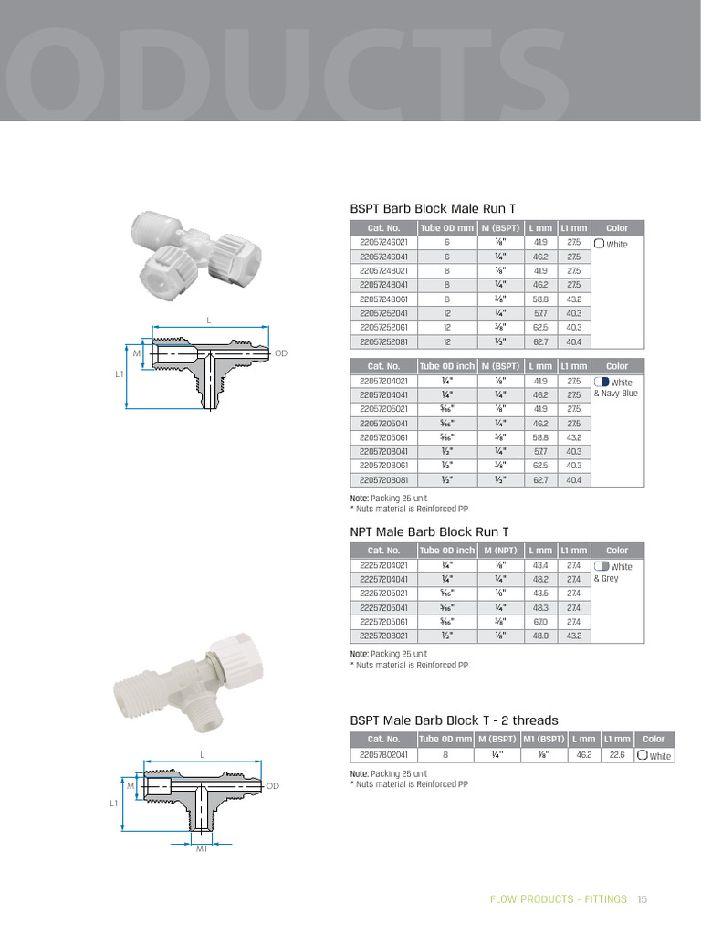 2021 Tefen Fittings Catalogue-Pages-15 | PDF