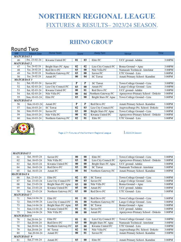 Northern Regional League Fixtures & Results-Round 2 2023-2024 Season ...