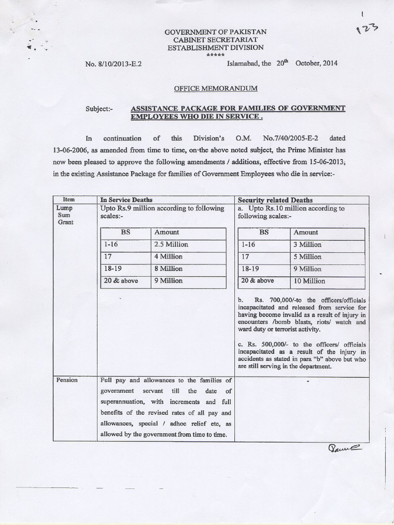 Assistance Package | PDF