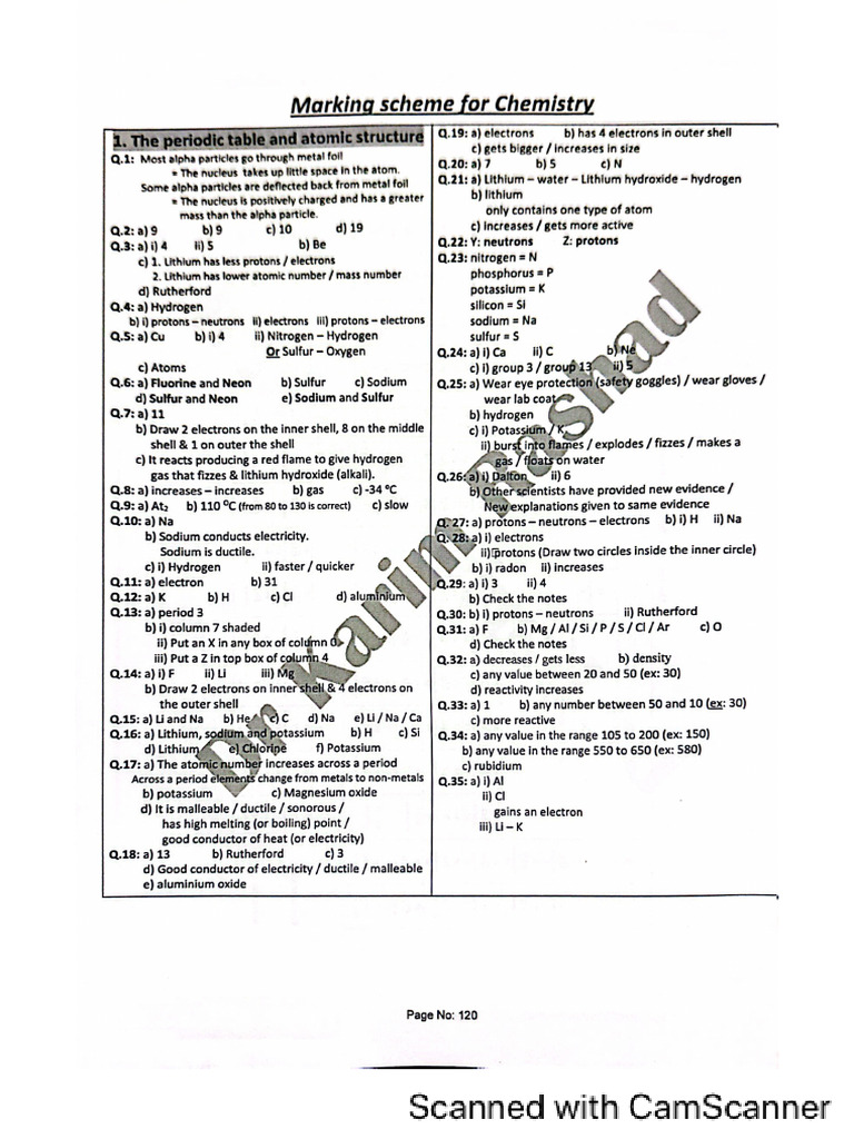 Chemistry Classified MS | PDF
