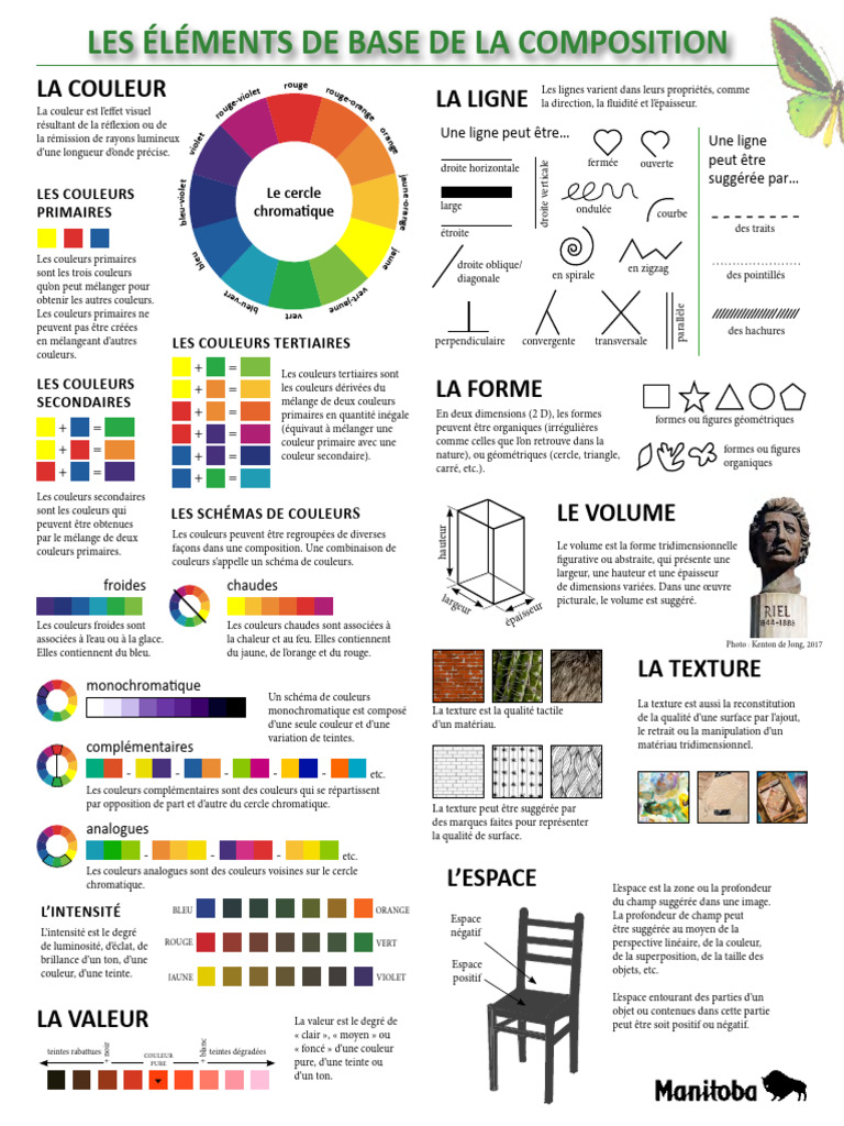 Les Bases de la Couleur en Art | PDF | Couleur | Bleu