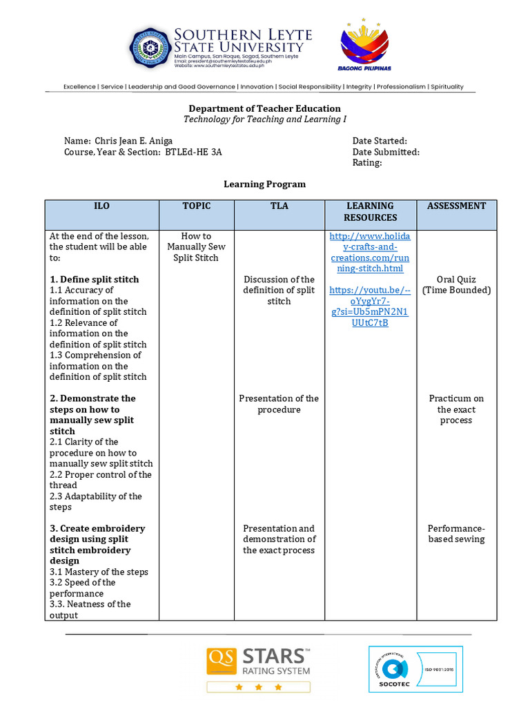 Learning Program-Splitstitch | PDF | Cognition | Behavior Modification