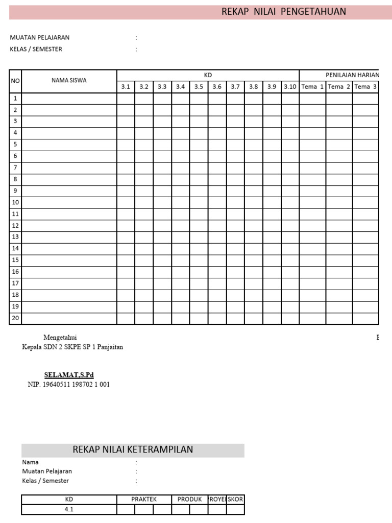 Rekap Nilai Pengetahuan Dan Keterampilan | PDF