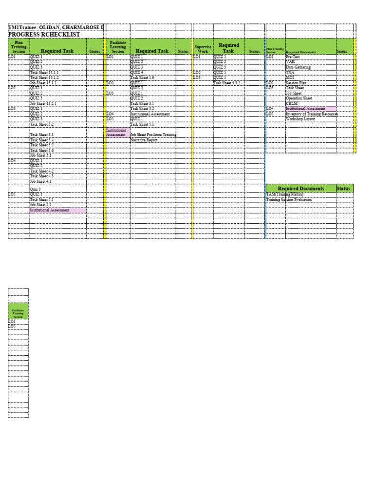 TM1 Progress Chart-Checklist | PDF