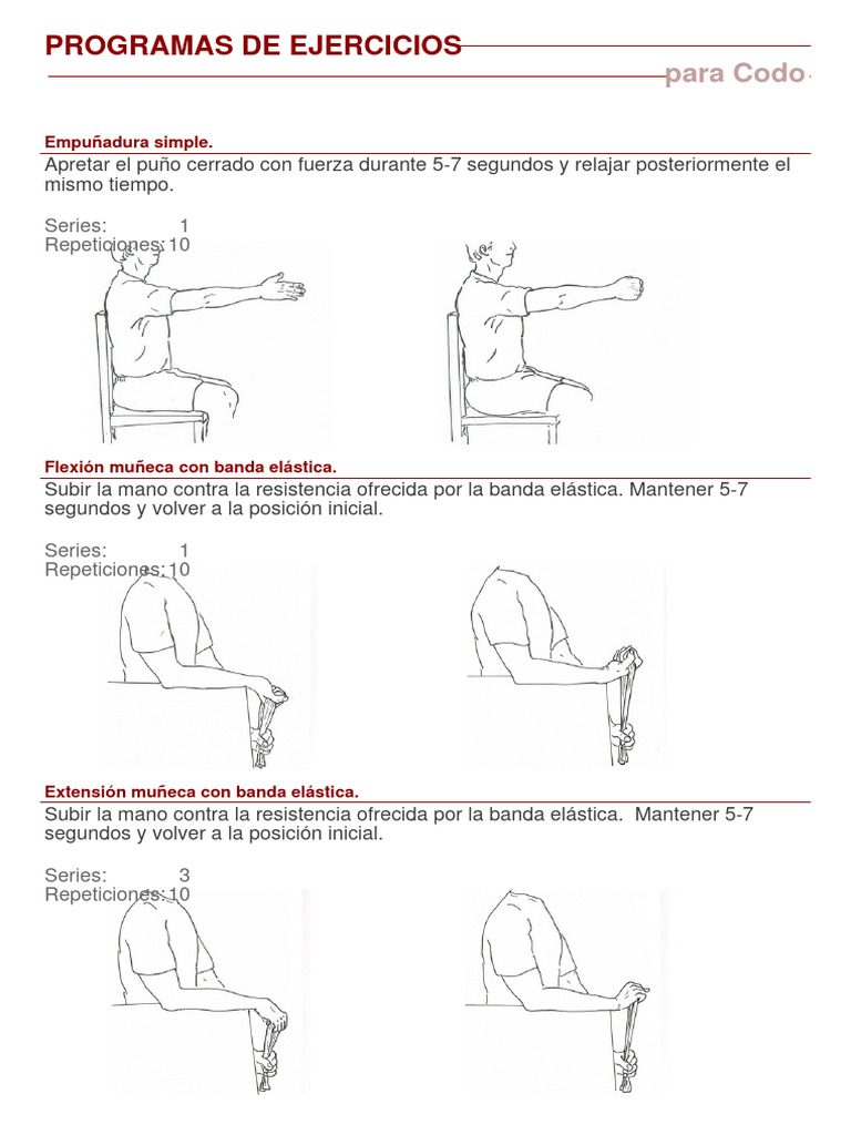 Codo y Bandas2 | PDF