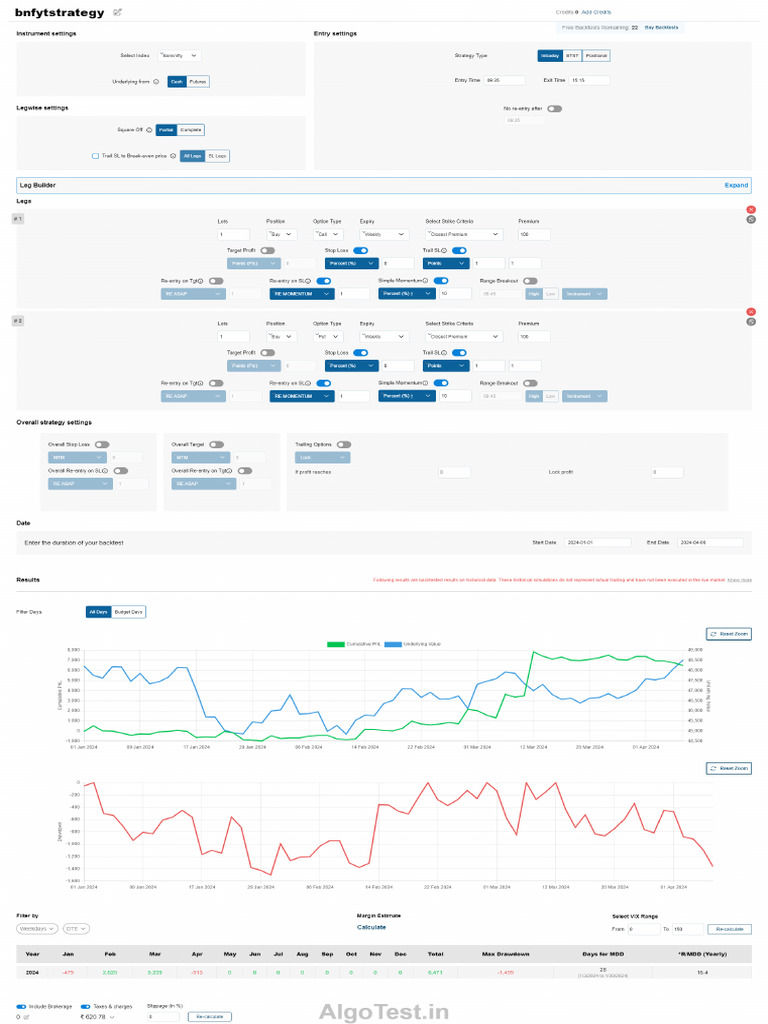 Algotest Strategy Bnfytstrategy 2024-04-06-04 48 44 | PDF