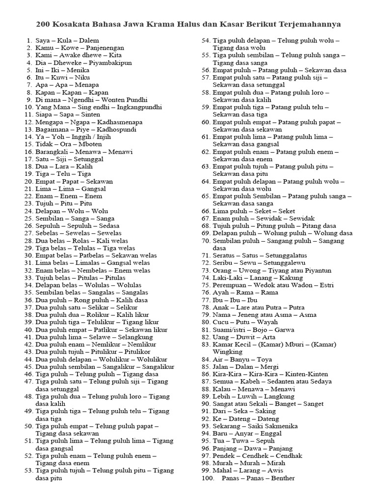 200 Kosakata Bahasa Jawa Krama Halus Dan Kasar Berikut Terjemahannya | PDF