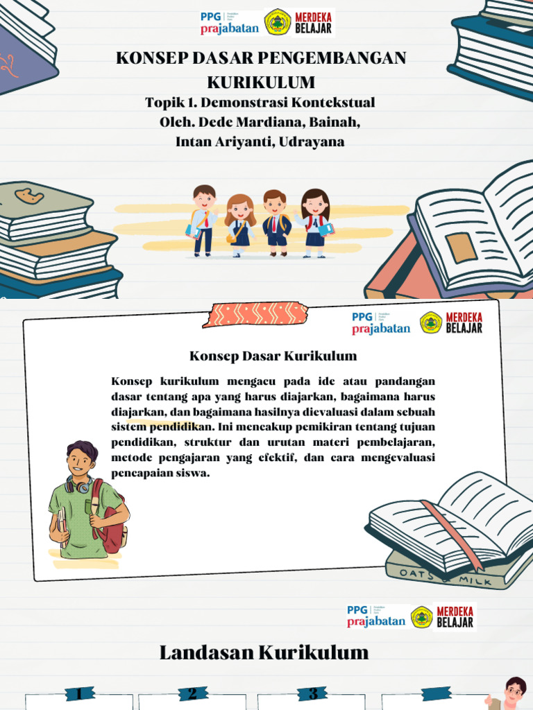 TOPIK 1 DEMONSTRASI KONTEKSTUAL Perancangan Dan Pengembangan Kurikulum | PDF