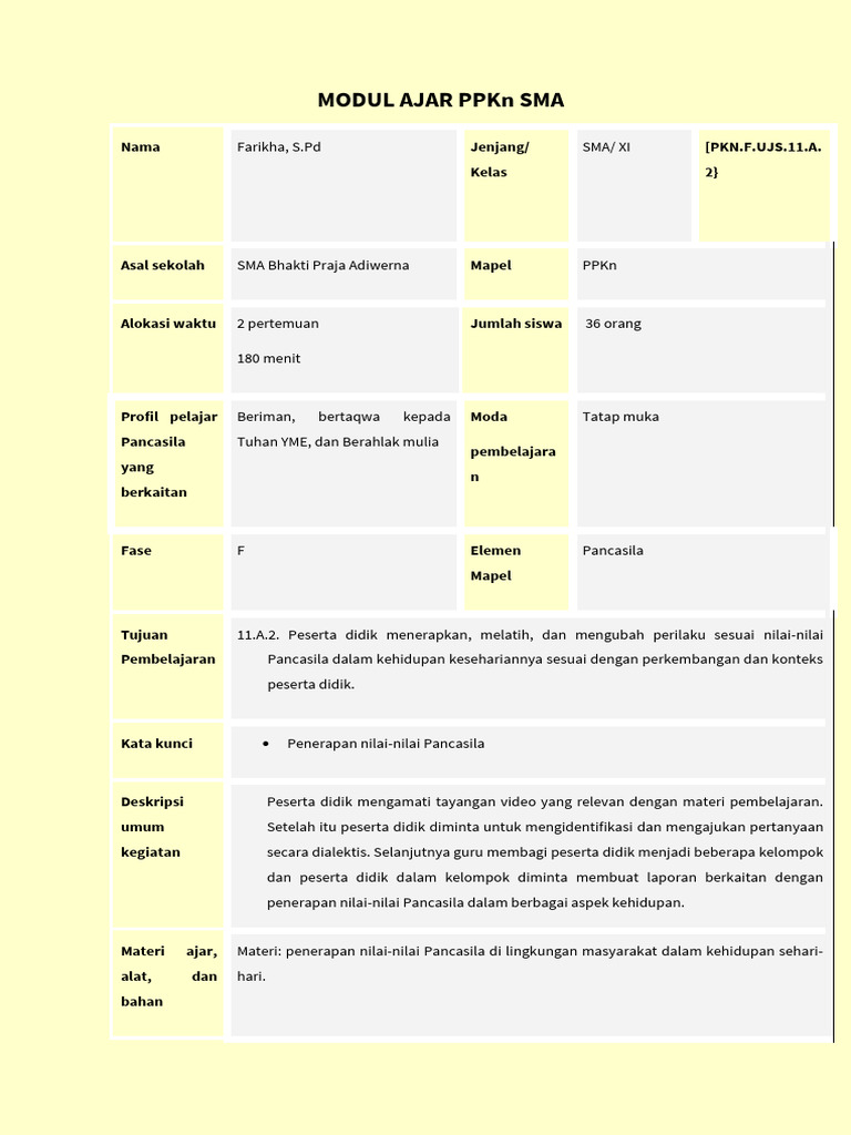 MODUL AJAR PKN SMA - Fase F | PDF | Karier & Perkembangan