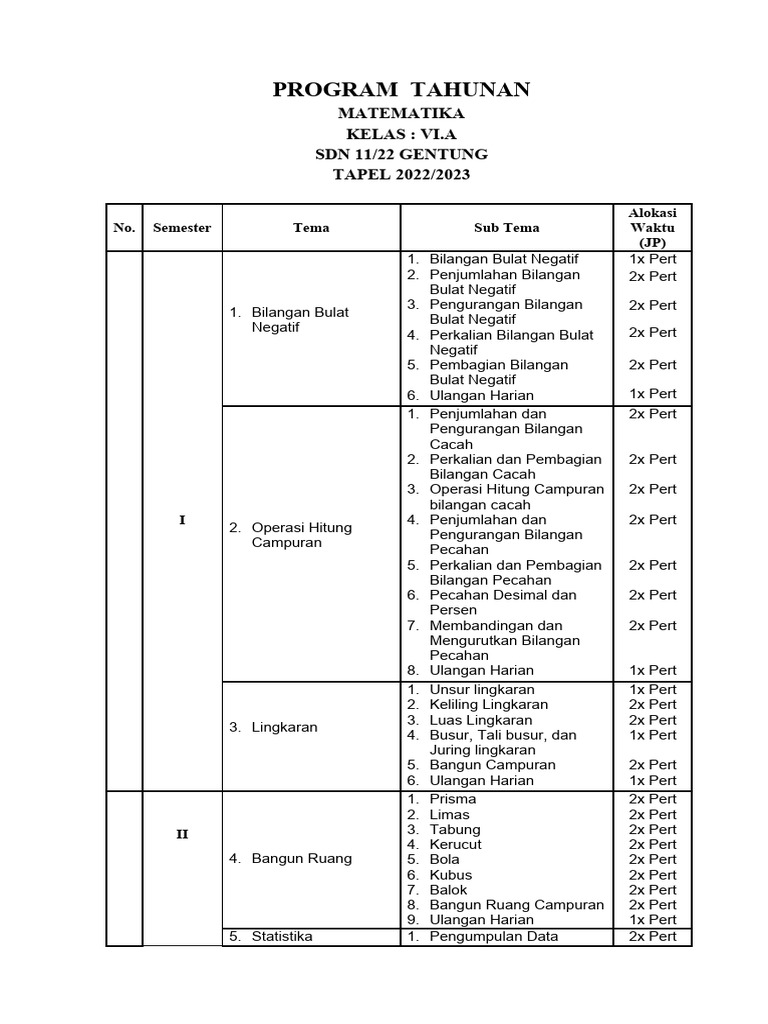 PROTA Matematika KELAS 6 SEM 1 | PDF
