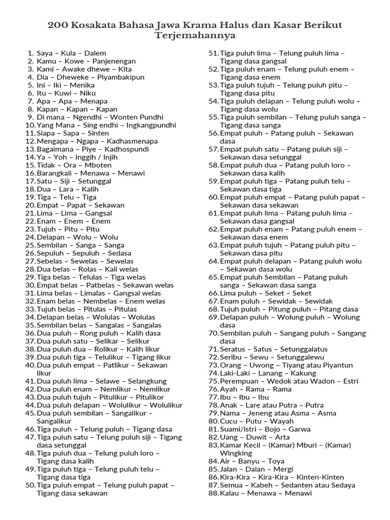 200 Kosakata Bahasa Jawa Krama Halus Dan Kasar Berikut Terjemahannya | PDF
