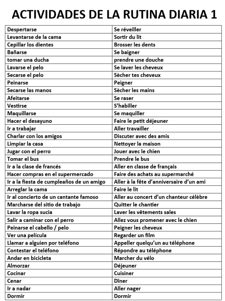 Ángel Rutina de Francés 2023 | PDF | Idioma francés