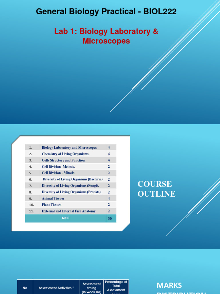General Biology Practical - BIOL222: Lab 1: Biology Laboratory ...
