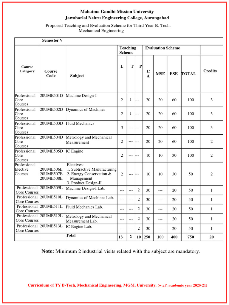 Mgmu Ty Mech | PDF | Internal Combustion Engine | Diesel Engine