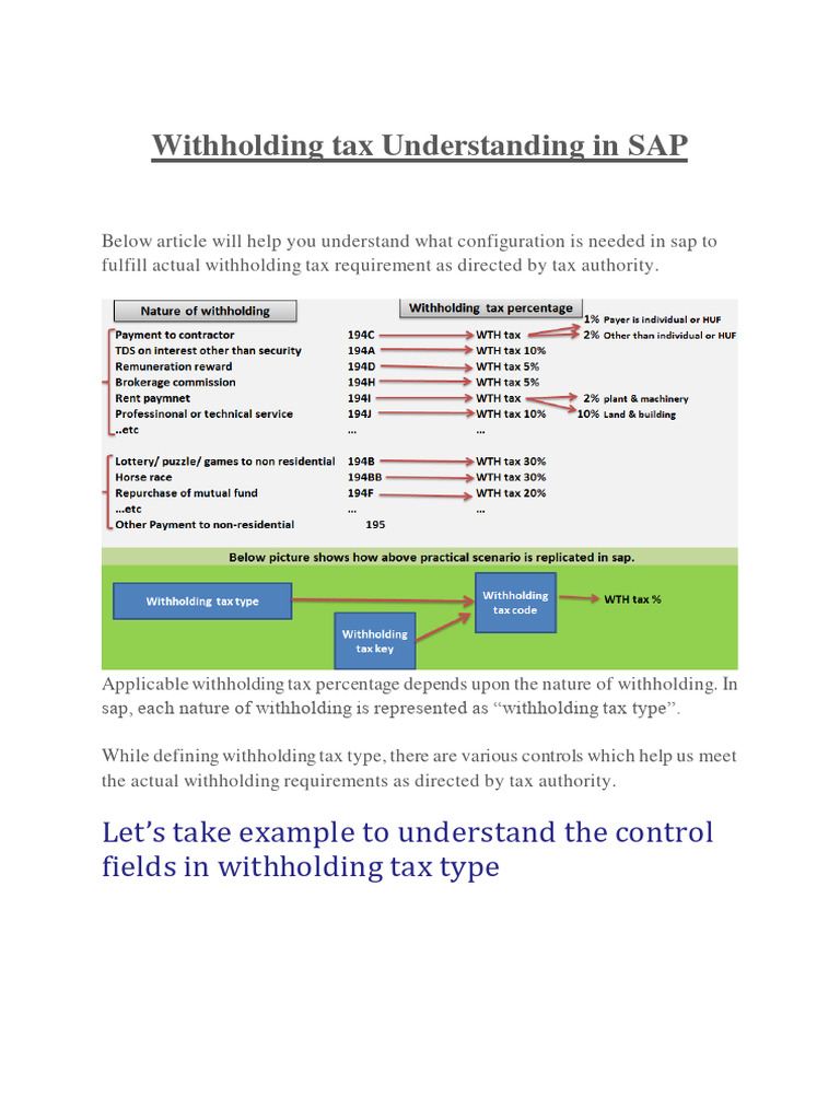 Withholding Tax Understanding in SAP 1 | PDF | Taxes | Public Finance