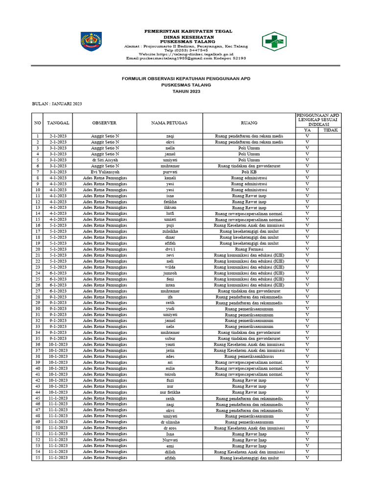Rekap Monitoring Apd | PDF