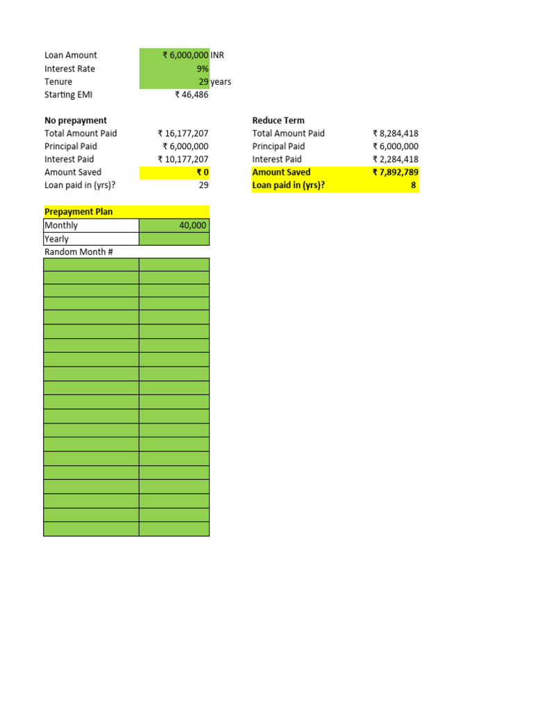 Reduce EMI or Tenure | PDF