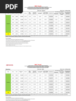 Tata VIN Number Decoding Guide | PDF