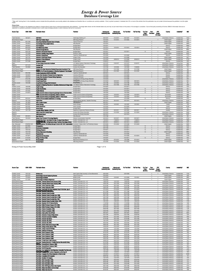 Enr Coverage | PDF | Oil Well | Petroleum