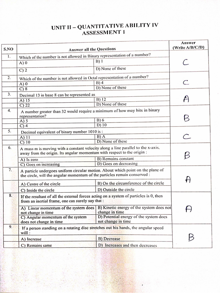 Unit-2 ESD Answers | PDF