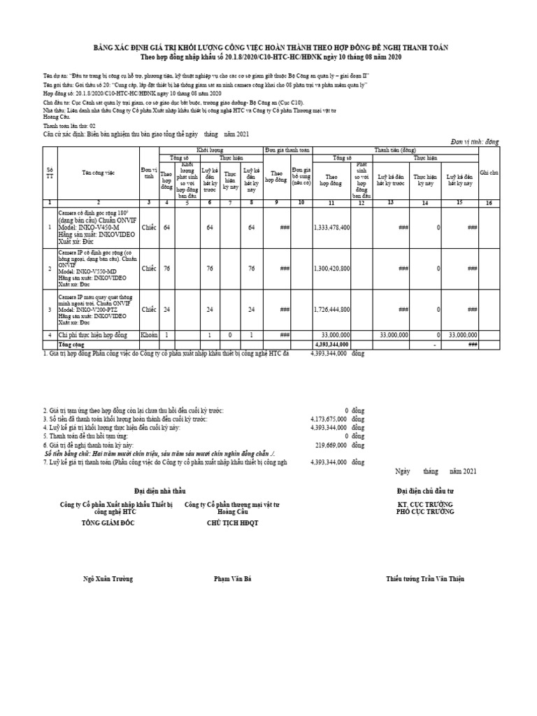 GiÃ¡ TR? ?N QT HHNK Gã I 20 | PDF