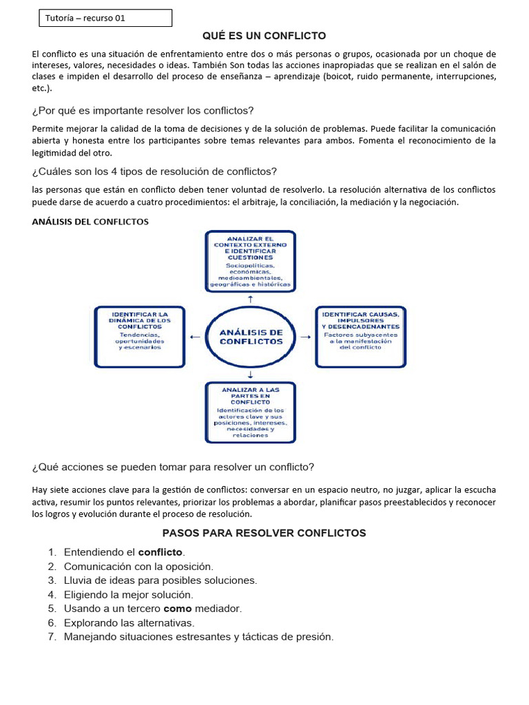 QUÉ ES UN CONFLICTO | PDF | Conflicto (proceso) | Mediación