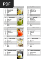 TVL He Shs BPP q2 Module 2 Lesson 2 Week 2 3 | PDF | Baking | Breads