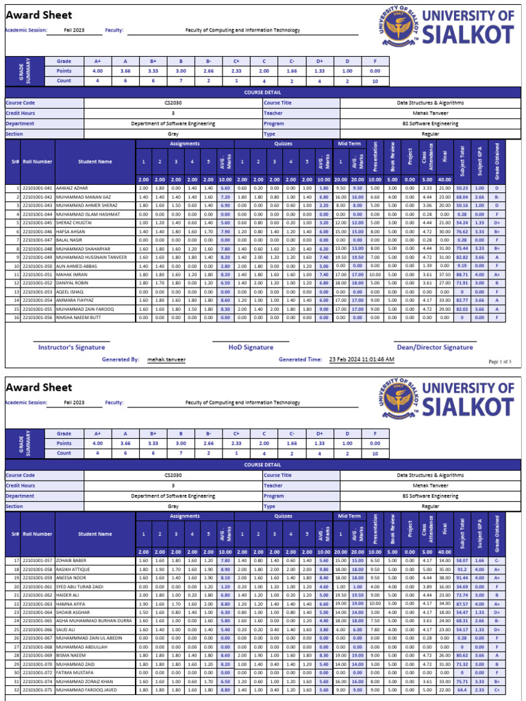 Fall2023 BSSoftwareEngineering Gray DataStructures&Algorithms AwardSheet | PDF | Course Credit ...