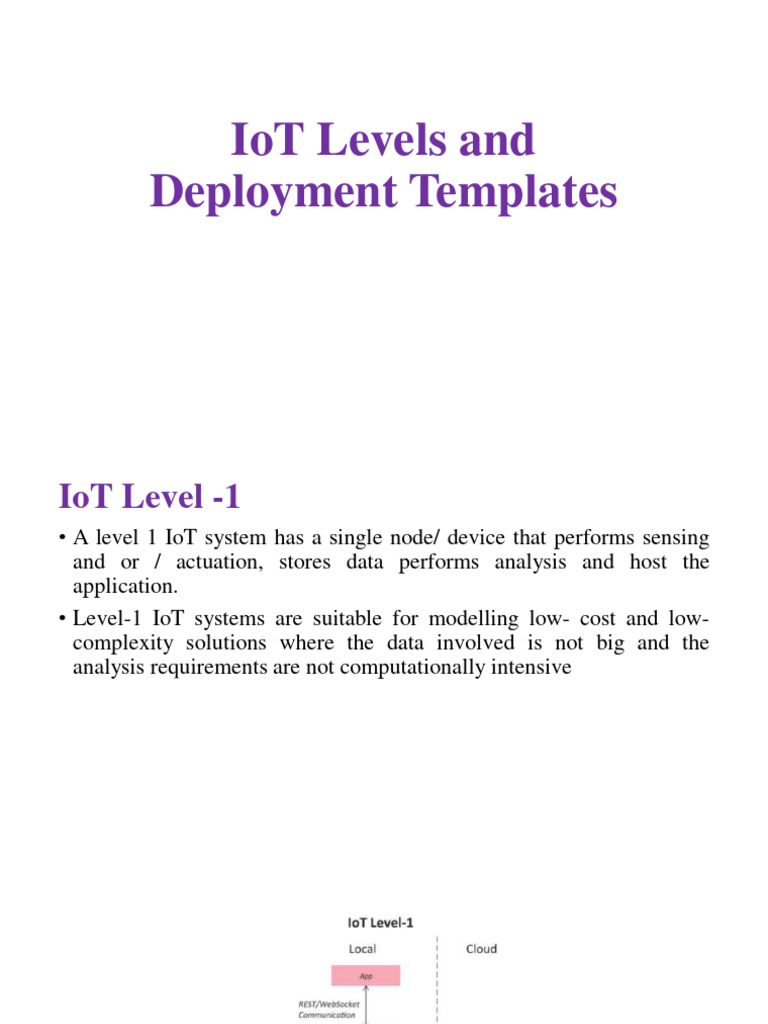 5-IoT Deployment Levels-22-01-2024 | PDF | Internet Of Things | Cloud ...