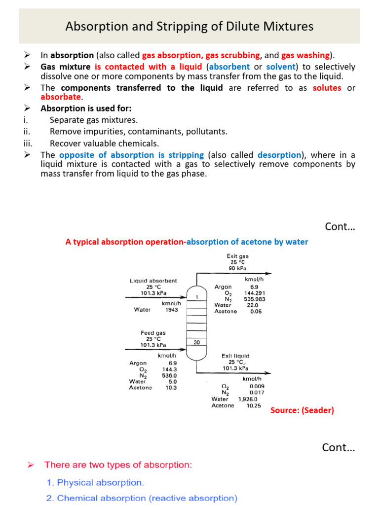 Absorption and Stripping | PDF | Chemistry | Physical Chemistry