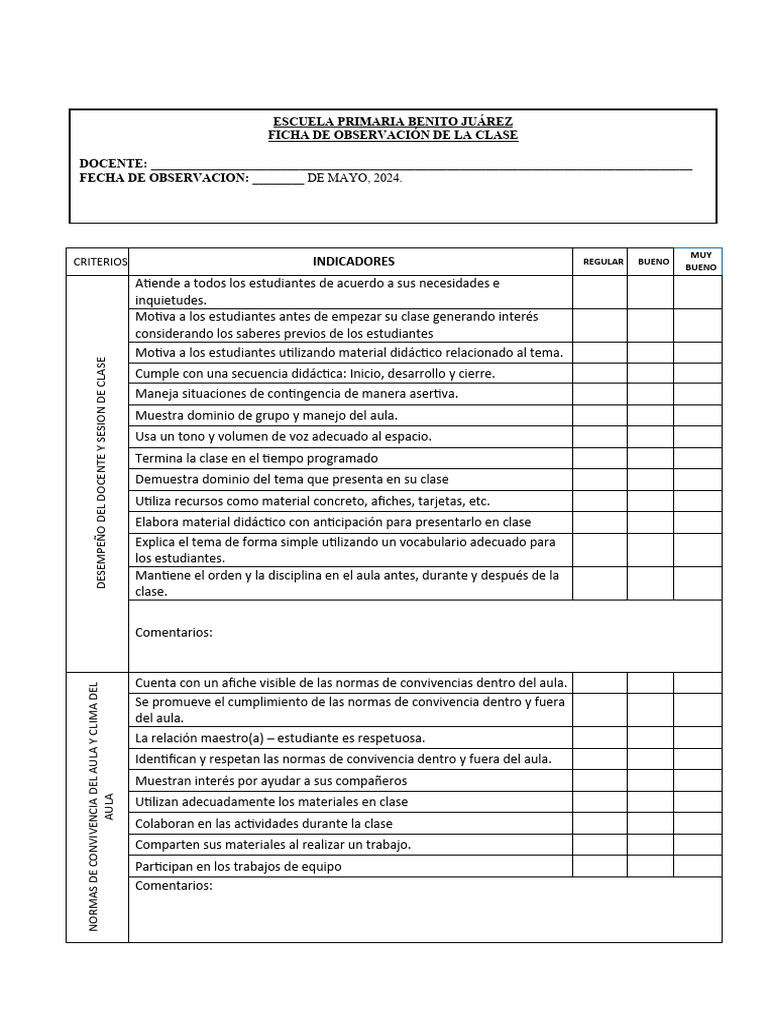 Ficha de Observacion de La Clase | PDF | Salón de clases | Aprendizaje