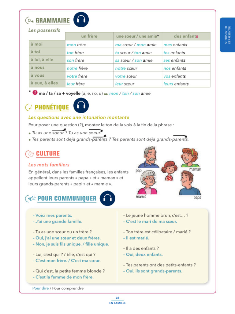 Communication Essentielle Du Français A1 - 2021 (Đã Kéo) 2 | PDF ...