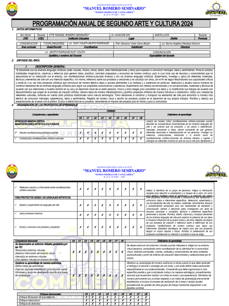 Programacion Anual - Arte y Cultura - 2do - 2024 | PDF | Evaluación | Aprendizaje